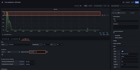 resources images · issue 1 · jersonmartinez docker compose influxdb