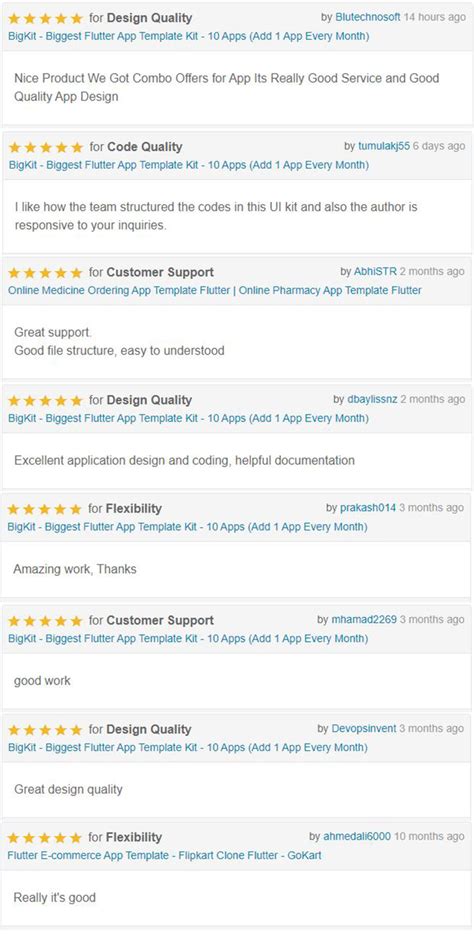 codecanyon 29915928 courier delivery flutter template 2