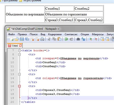 Создание таблицы в html Тег html ячейка таблицы