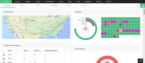 network performance monitoring npm software and tools manageengine