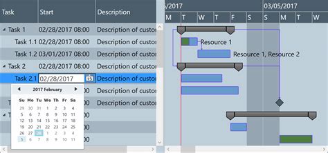 ganttchartdatagrid component gantt chart light library for wpf and