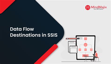 ssis online tutorials and blogs mindmajix