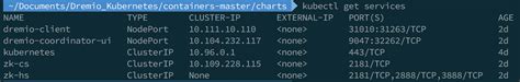 analyzing data with python and dremio on docker and kubernetes dremio