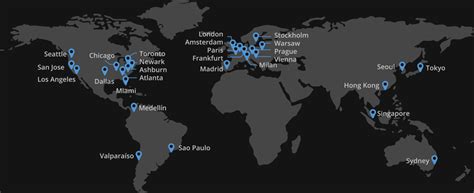 cdn compatibility justified image grid wordpress gallery