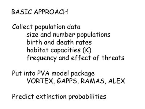 Ppt Population Viability Analysis Powerpoint Presentation Free