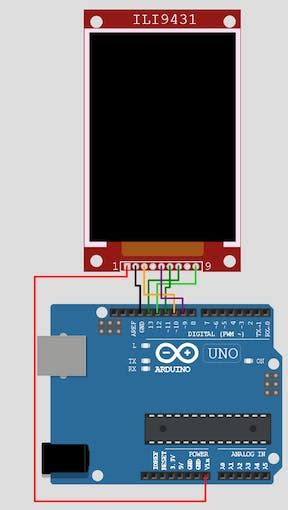 tft display on wokwi arduino simulator new feature 2022 arduino