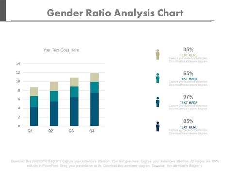 Four Staged Gender Ratio Analysis Chart Powerpoint Slides Ppt Images