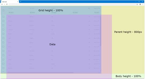 angular grid sizing ignite ui for angular