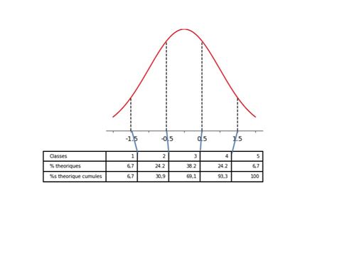 python how to control cells table alignment on a plot