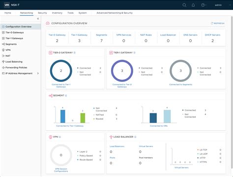 intrinsic security with nsx t 2 4 how it works vmwareguruz