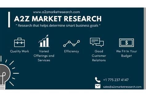 4 4 Isopropylidenebis[ 4 Aminophenoxy Benzene] Market Analysis 2023