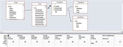 insert multiple records with multiple tables having the same id into a
