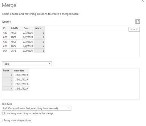 solved index column in power query based on date sorting microsoft