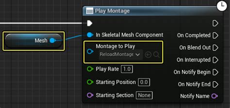 animation montage editor in unreal engine unreal engine 5 0 documentation