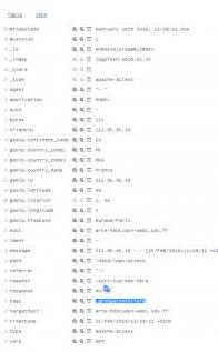 rabbitmq logstash lost message stack overflow