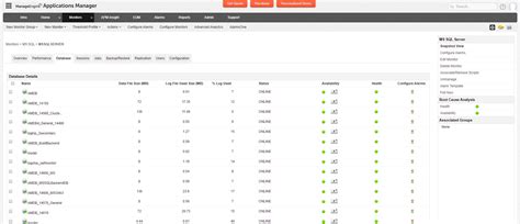 10 best sql server monitoring tools 2023 with free trial links