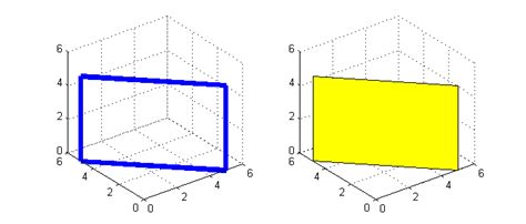 [best answer] how to create a surface plot on a multiple line 3d plot