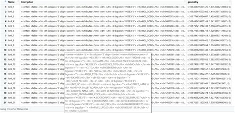 how to read in kml file properly in r or separate out lumped variables