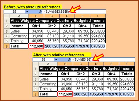 tom s tutorials for excel converting formula references from absolute