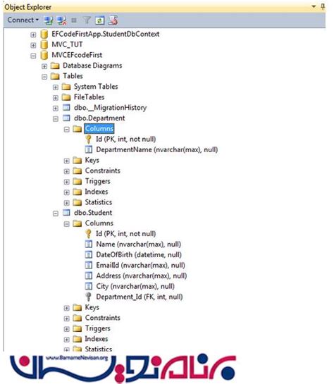 روش entity framework code first در mvc