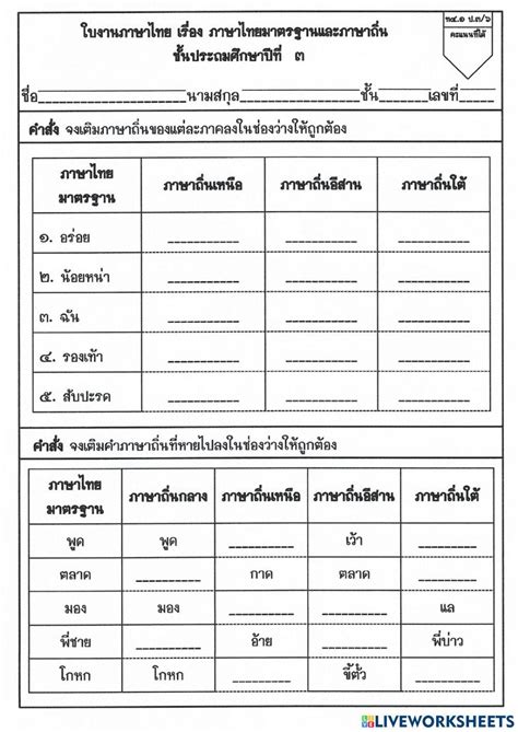1603379 ภาษาไทยมาตรฐานและภาษาถิ่น ใบงานที่ 1