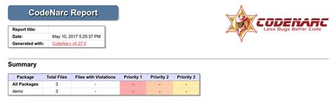 static code analysis in a grails app with codenarc