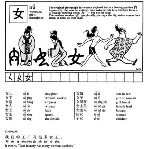 1000 images about learning mandarin chinese on pinterest