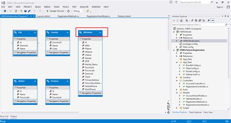 asp mvc 5 tutorials for beginners creating asp mvc 5