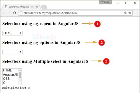 angularjs directive wikitechy