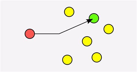 check out reactive programming with rxjs in javascript