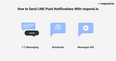 line notification how to send line push notifications [july 2023]
