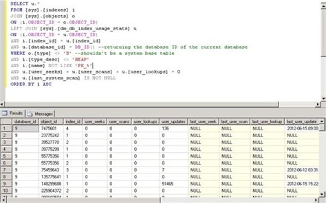 find unused indexes using sys dm db index usage stats sqlservercentral