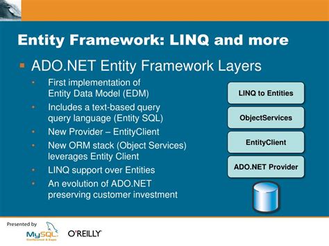ppt mysql linq and the ado entity framework powerpoint