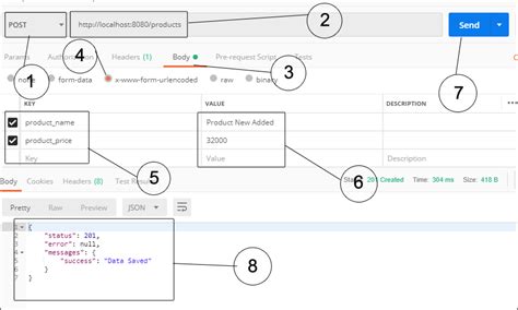codeigniter 4 rest api example tutorial tuts make