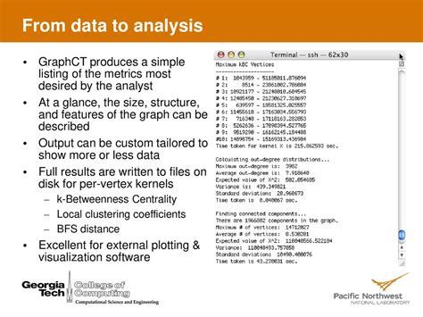 Characterizing And Analyzing Massive Spatio Temporal Graphs Ppt Download