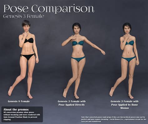 Bone Minion For Genesis 8 And 8 1 Poses For Genesis 3 Daz 3d