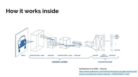 few steps to make your app smarter with tensorflow lite speaker deck