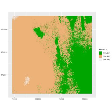 plot raster data introduction to geospatial raster and vector data with r