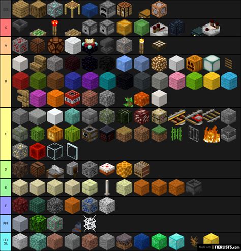 minecraft block list minecraft tutorial and guide