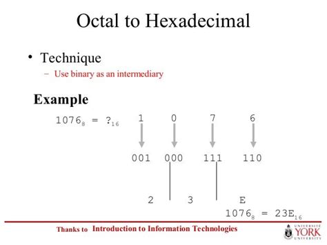 number systems