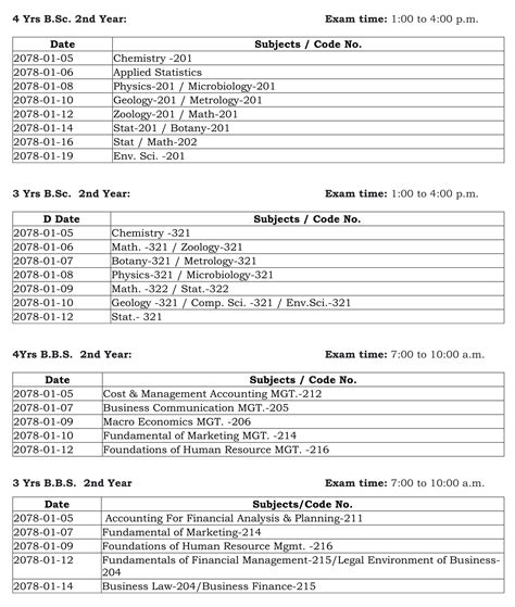 3 4 Years Bbs Ba B Ed And B Sc 2nd Year Regular And Partial Exam