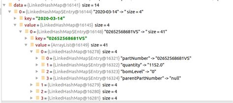 unable to deserialize json file correctly into a map of maps using java