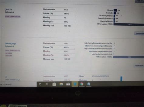 introduction to pandas profiling in python codespeedy