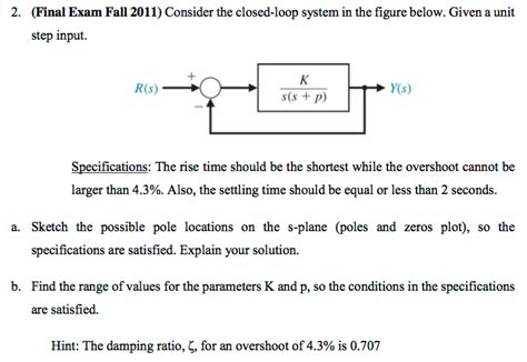 solved consider the closed loop system in the figure below
