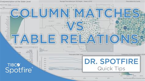 column matches vs data table relations understanding the nuances in