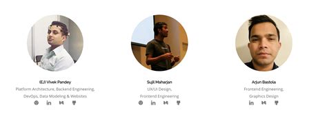 mevn full stack e commerce solution built using mevn