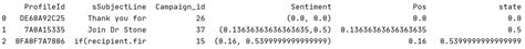 pandas how to split a values inside the round square brackets in two