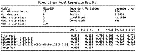 Solved – Am I Using The Right Linear Mixed Model Design For The Data