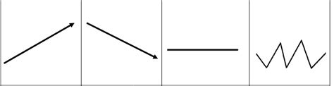 Describing Trends For Ielts Task 1 Academic Ieltsanswers