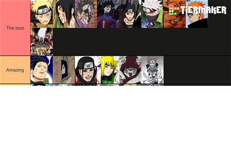Naruto Characters Tier List Community Rankings Tiermaker